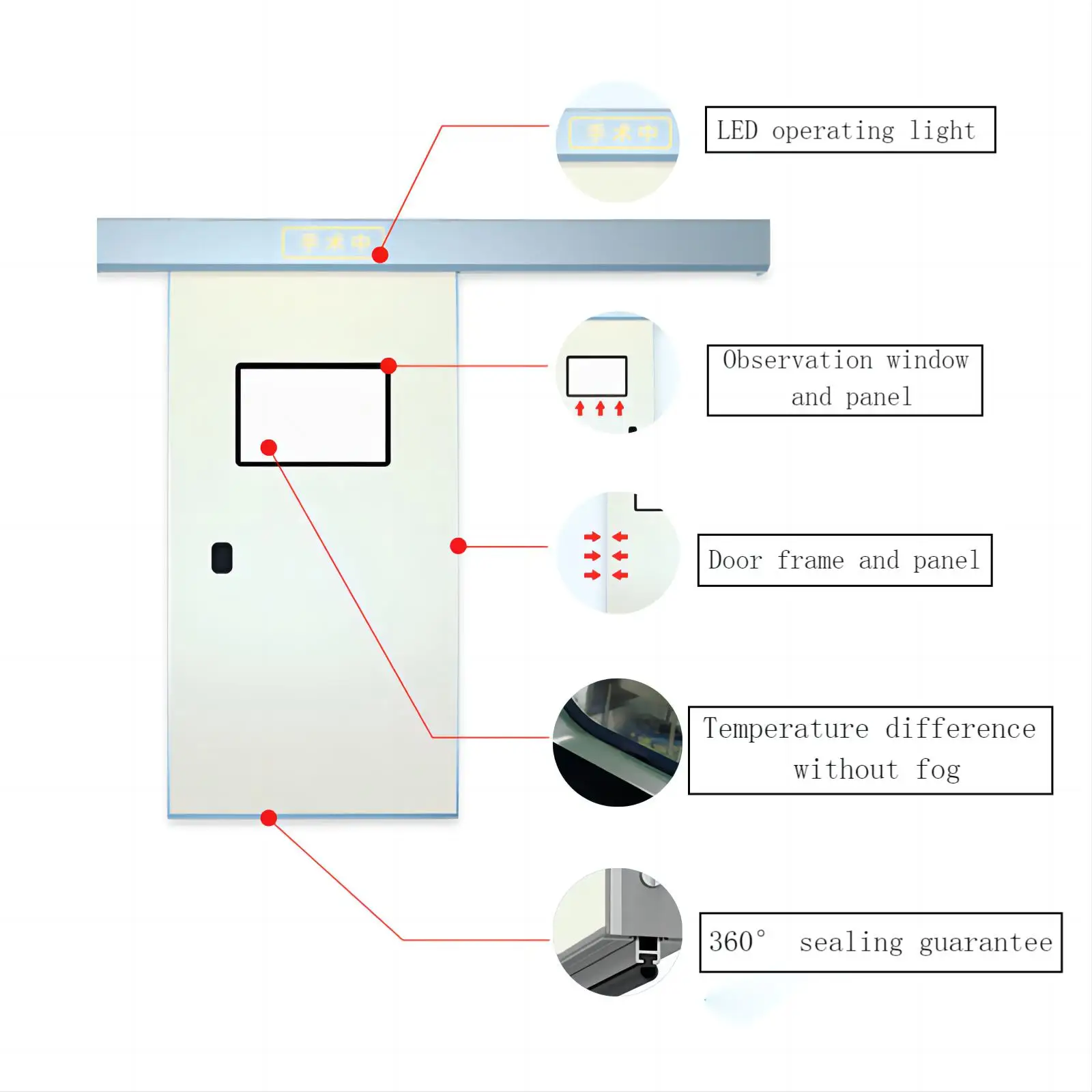 Operating Room Airtight Door Electric Sensing Translation Door Foot ...