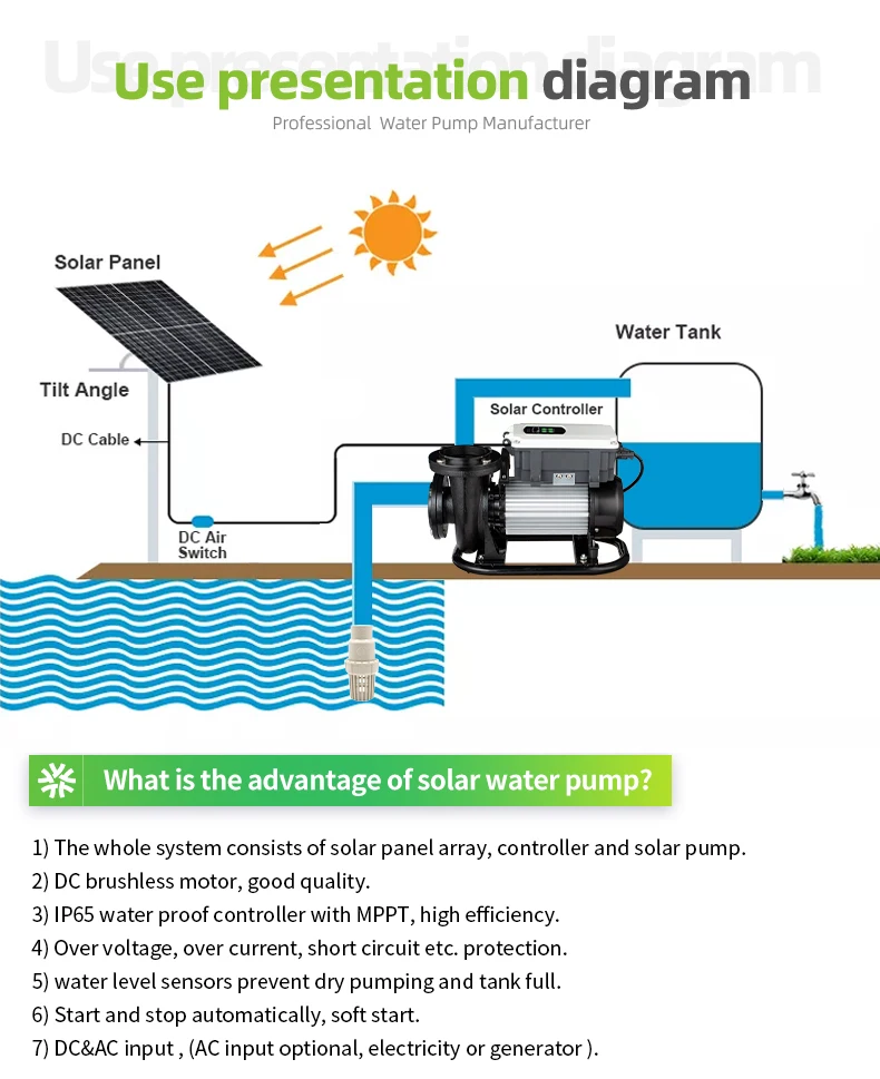 High Flow 3 Hp Solar Surface Centrifugal Water Pump for Irrigation