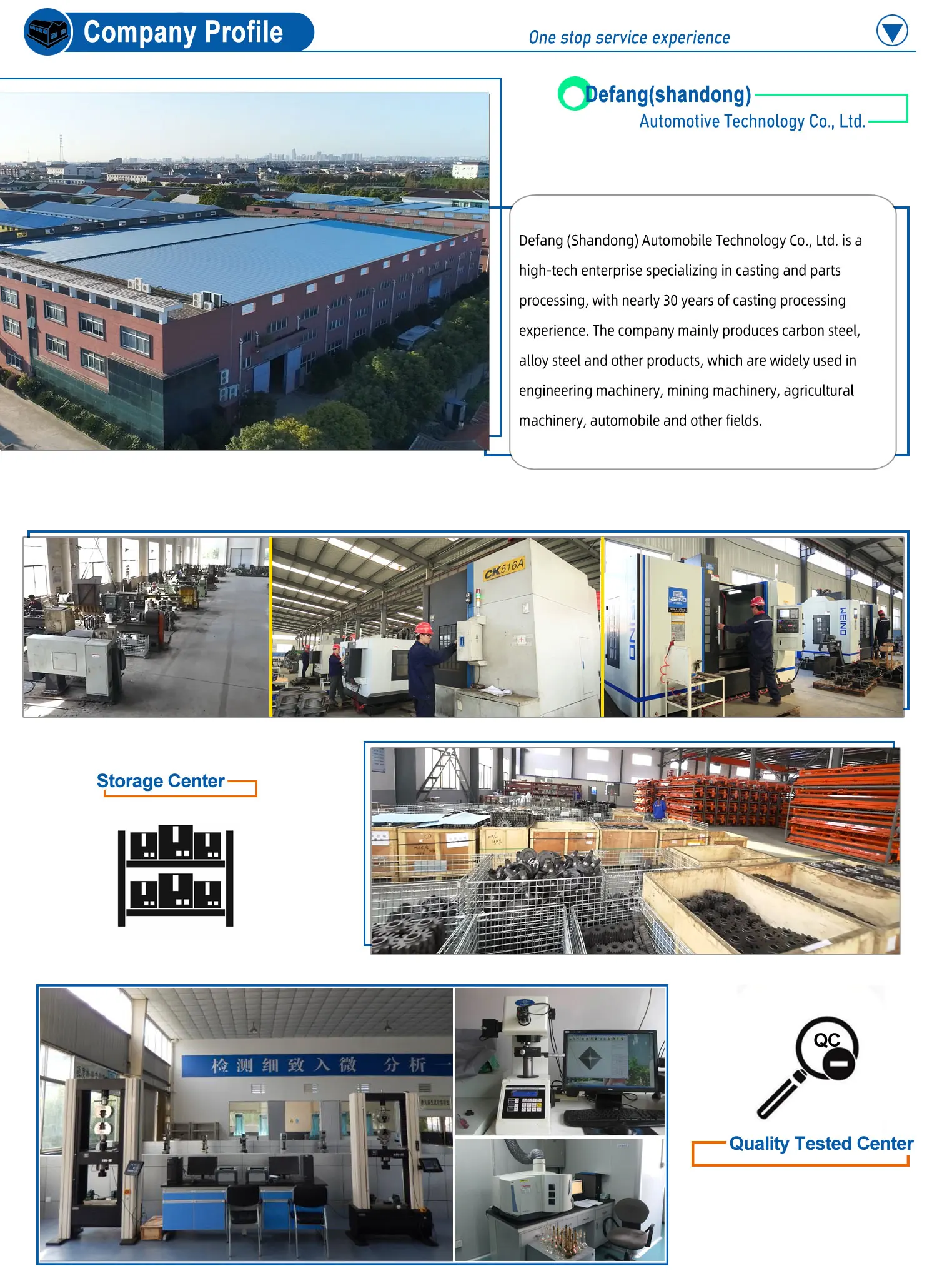 ISO 1161 Container Corner Castings - Durable & Reliable