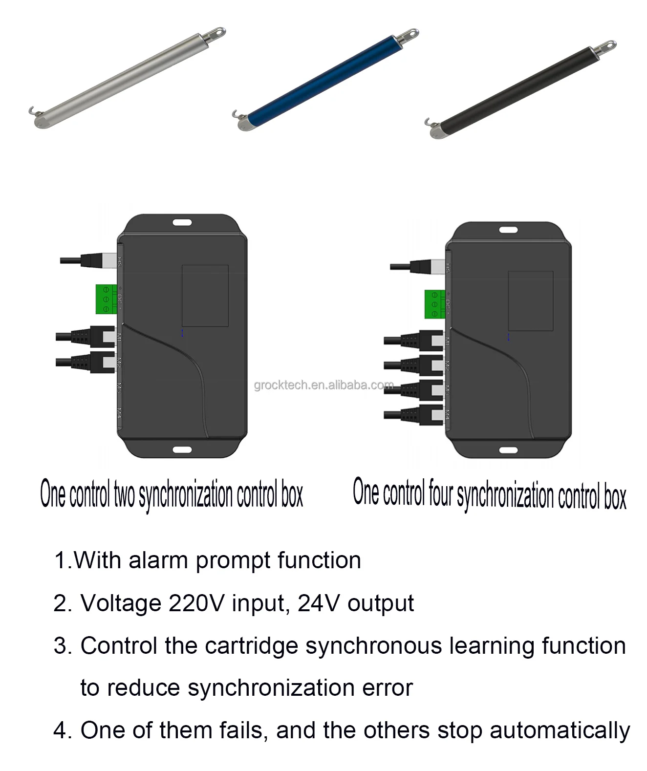 In-line Type 50-1000mm Tubular Electric Actuator With Limit Switch And ...