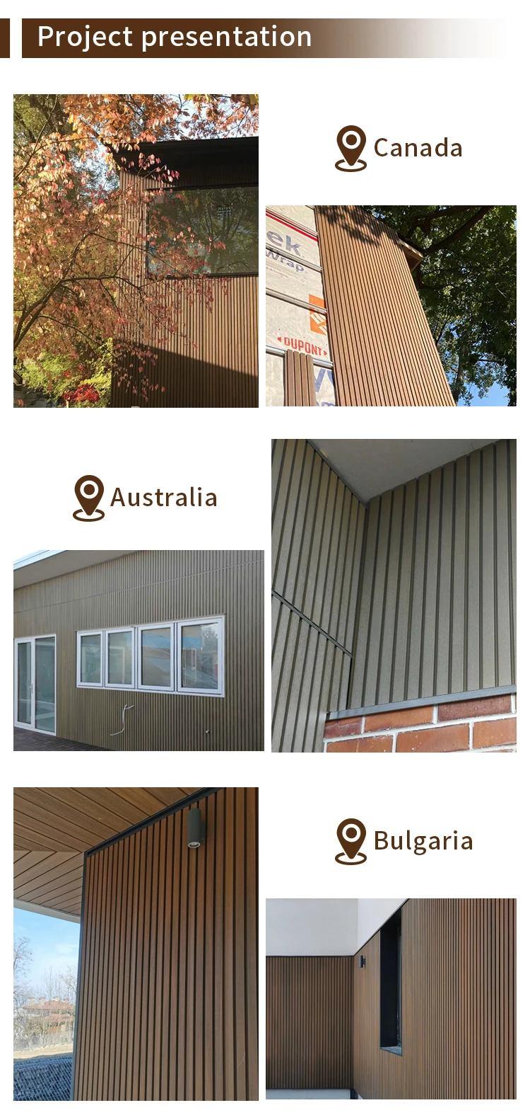 Insulation Properties & Weather Protection Panels WPC Siding