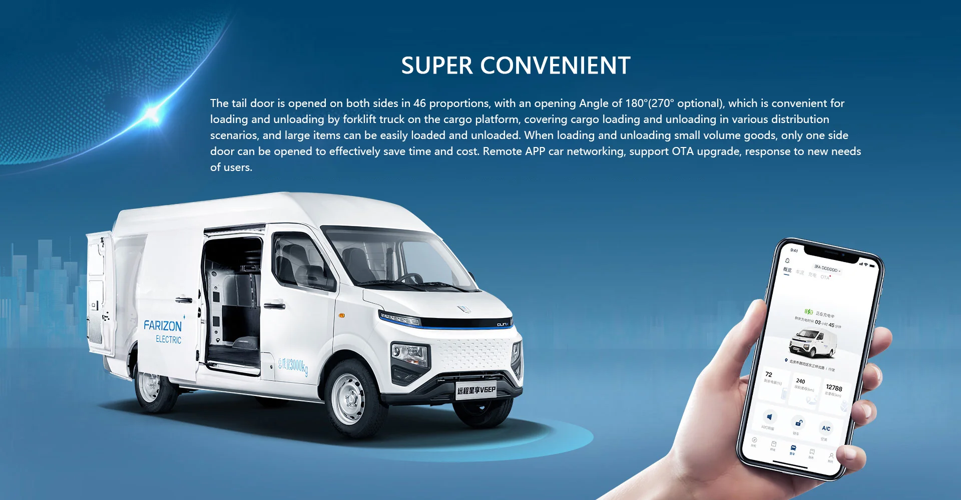 Geely Geely Farizon V6e Plus Truck New Energy Vehicles Electric Cars Truck Mini Van Used Car ...