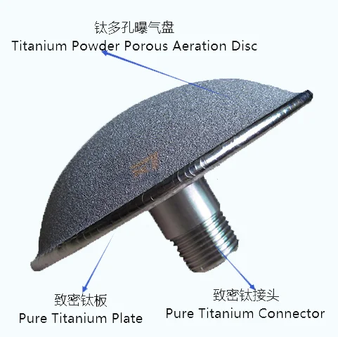 Gas Diffusion Ozone Microporous Pure Sintered Porous Titanium Metal ...