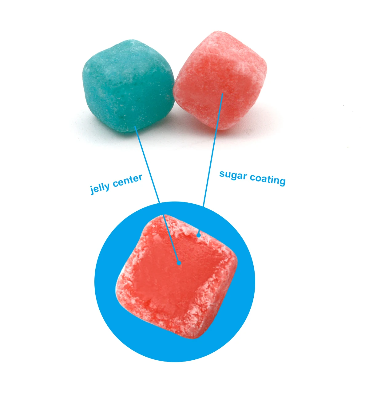 gummy with sugar coating OEM customized with lovely package - WISKY