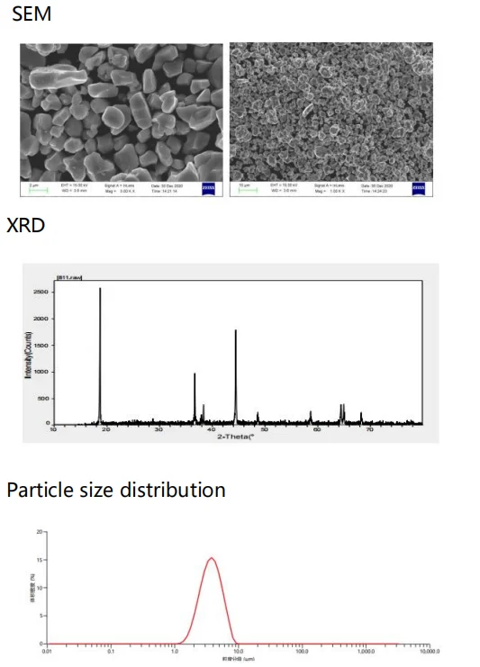 Lithium Nickel Cobalt Manganese Oxide Linimncoo2 Ni:co:mn=7:1:2 Ncm Nmc ...