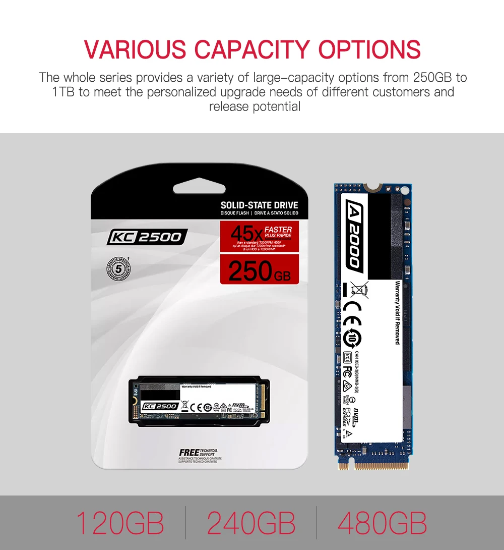 원래 M.2 Ssd M2 Nvme 솔리드 스테이트 드라이브 1 테라바이트 250gb 512gb 256gb 디스코 Duro Ssd ...