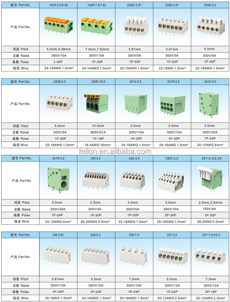 Custom 7.5mm Pitch Spring Terminal Block 600V 41A Screwless Connector ...