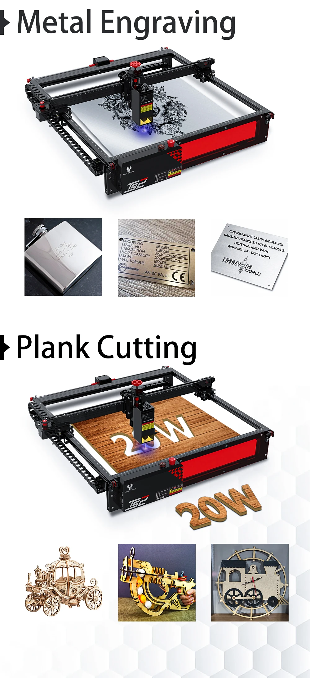 TWOTREES TS2 20W Laser Engraving Machines - Multifunctional DIY