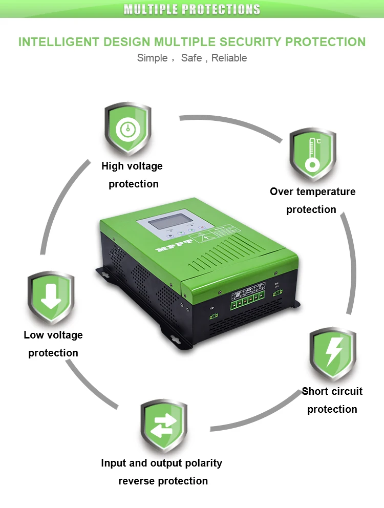 Mppt Solar Regulator 12v 24v 48v 30a Solar Charger Controller Mppt ...