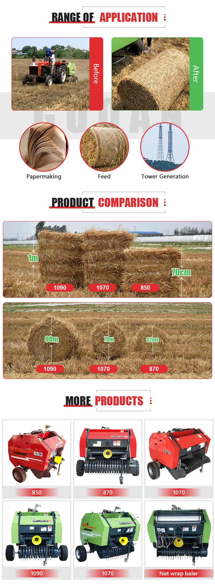 Farm Machine Agricultural Tractor Packing Round Hay Baler Machine ...