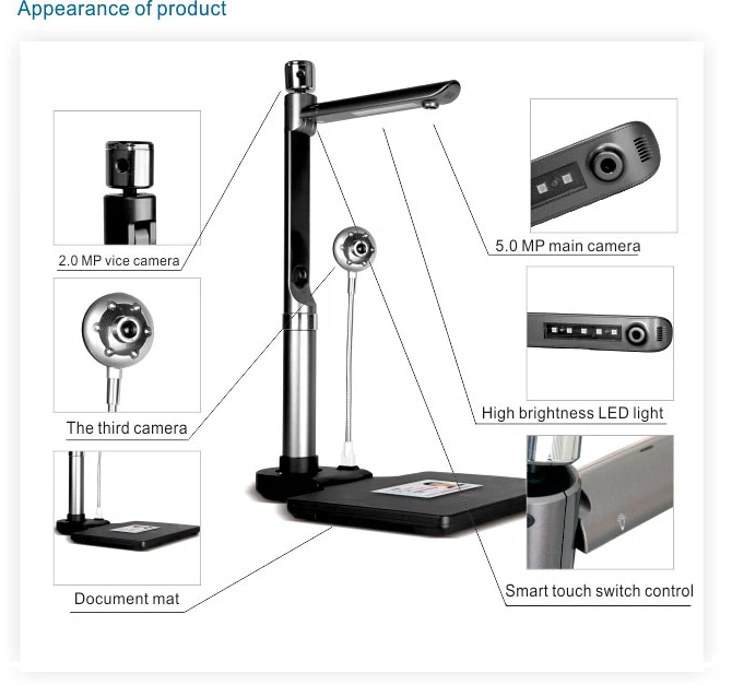 Eloam Biometric Fingerprint Scanner Module Passport Document Scanner ...