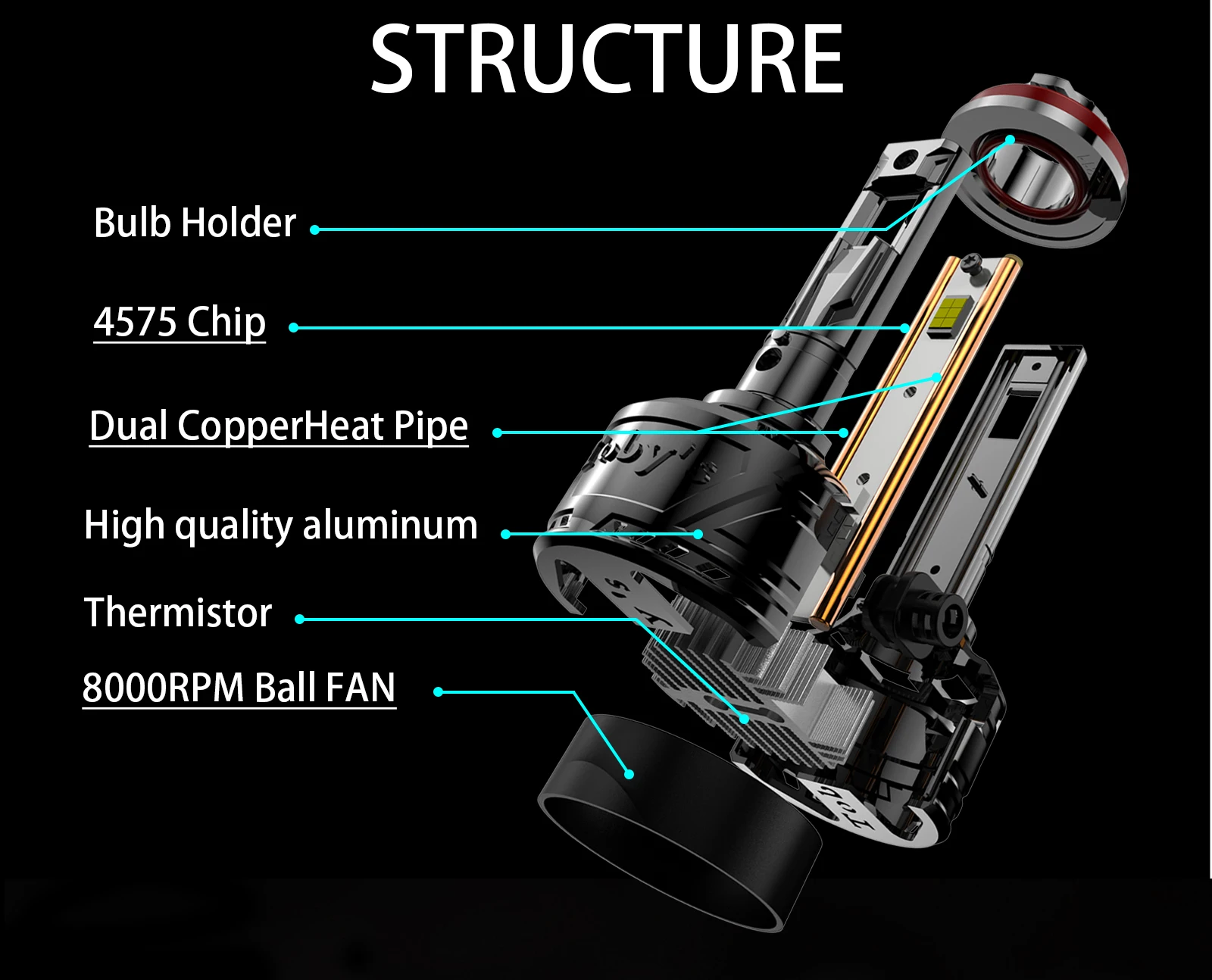 TF150 H1 H4 Led Headlights 300W 30000lm High Bright Canbus