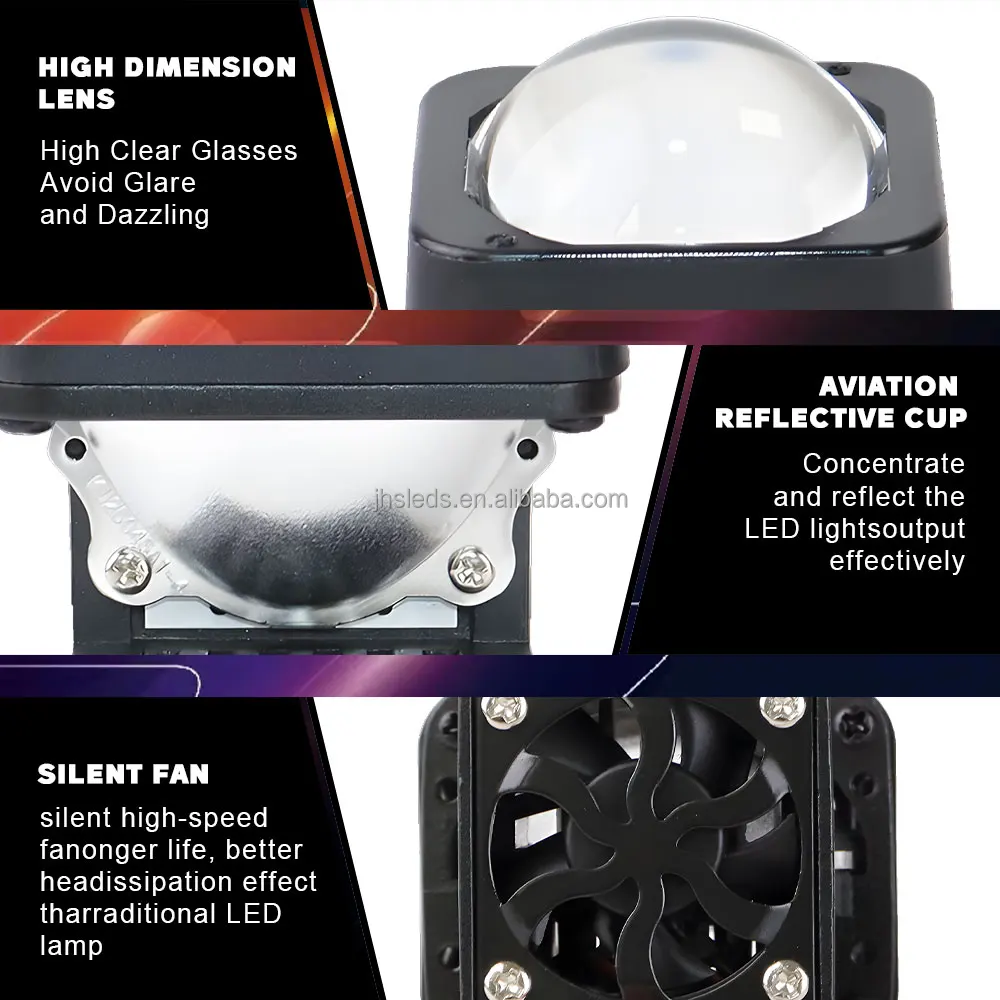 JHS New Model 1.5inch Led Headlight 16000lm K119 Hi Lo Beam 40W 1.5in ...