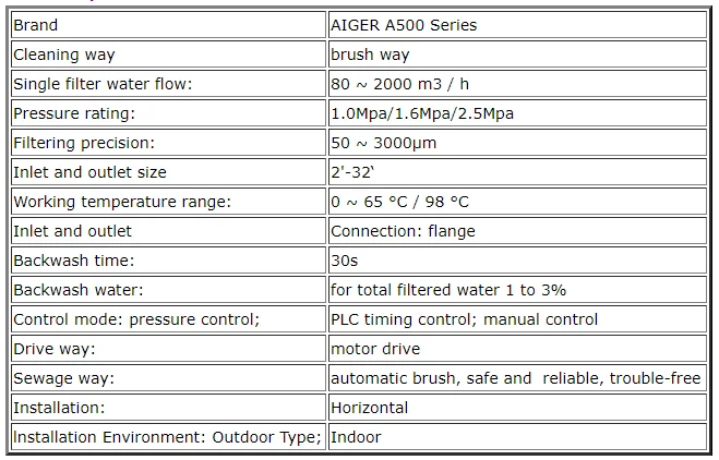 Aiger Self Cleaning Filter - Efficient Water Treatment