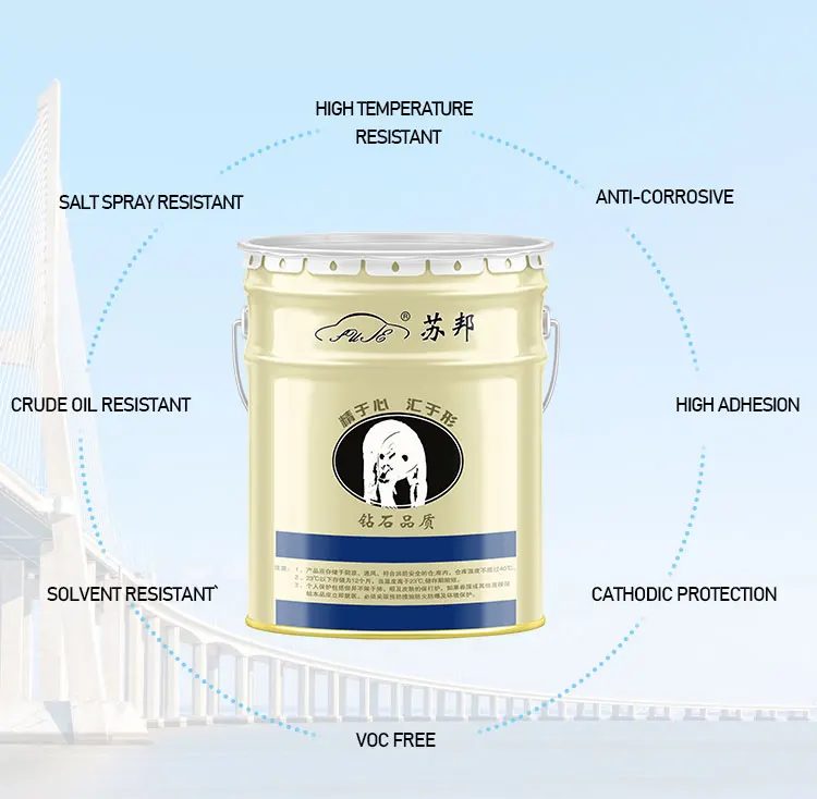 Eco-friendly Coating & Paint Two Component Liquid Epoxy Primer Based On ...