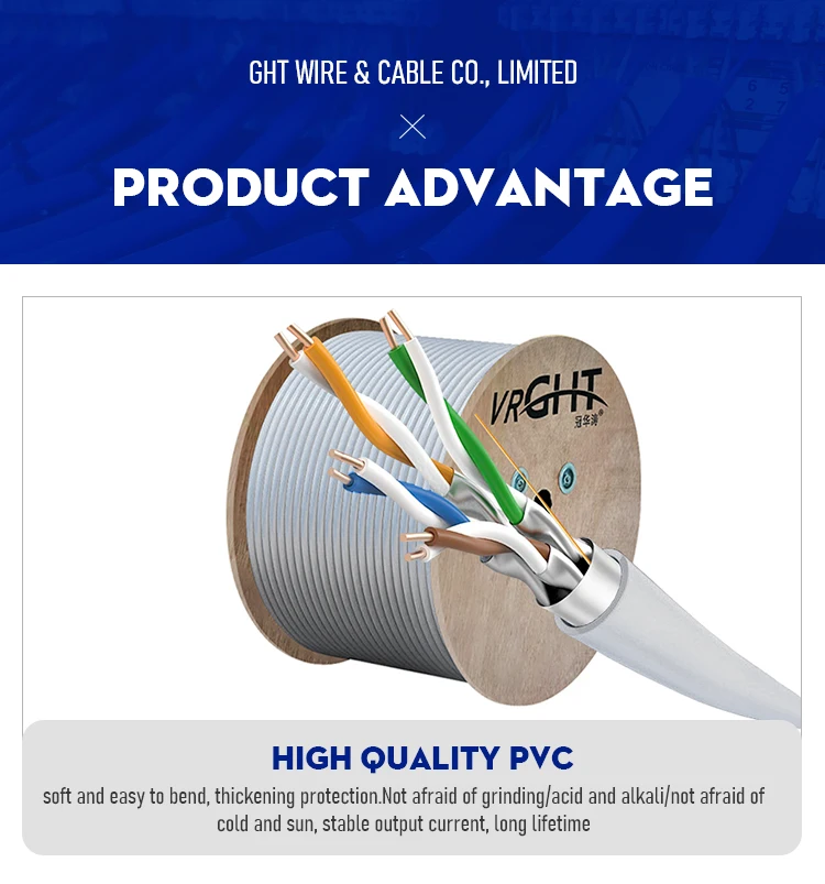 Ethernet Cable Cat5e Cat6 C6a Utp 1,3,5,10m Blue Bend Insensitive Solid ...