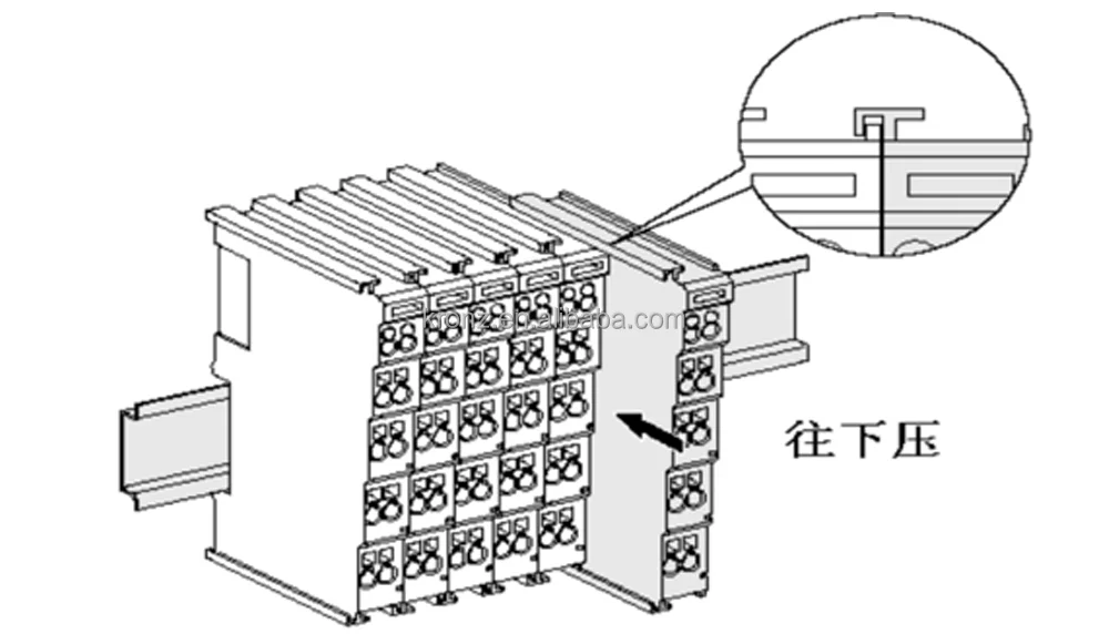 KRONZ Bus Coupler IO Module ProfiNet/IP Remote Module Communication ...