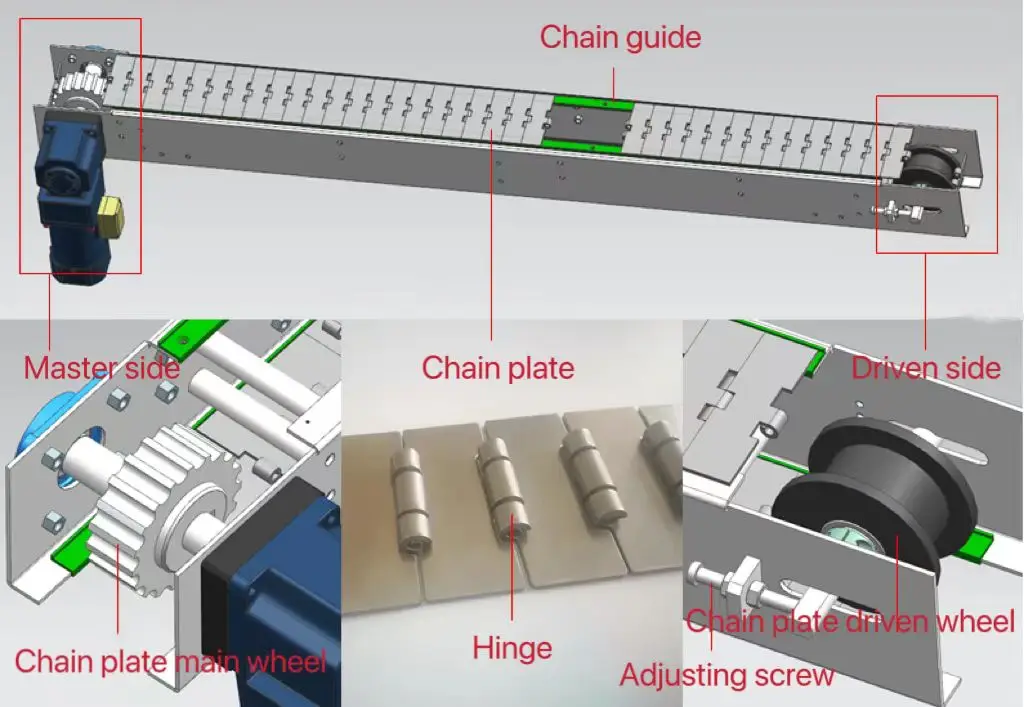 Custom Size Table Top Chain Turning Belt Conveyor For Beverage And Food ...