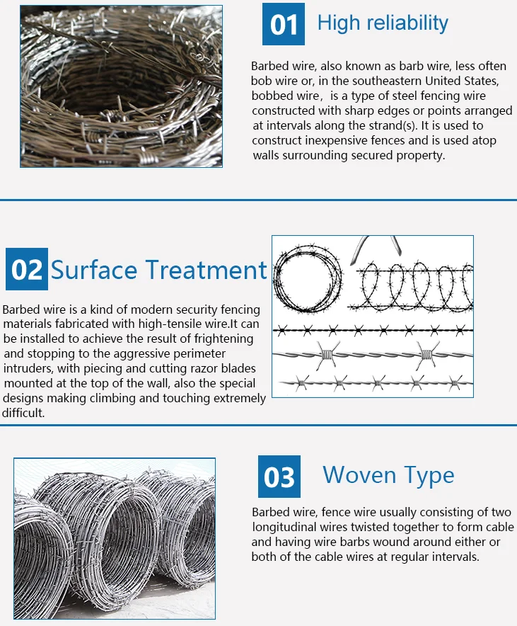 Barbed Wire Fencing 25kg Roll 50kg Roll Alambre De Puas Roll Iron Wire ...