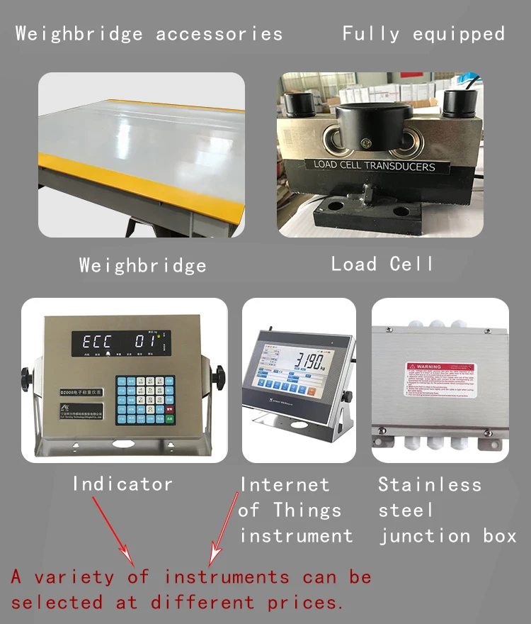 Standard Truck Scale 80 Ton 3m*18m Vehicle Weighing Weighbridge Truck ...