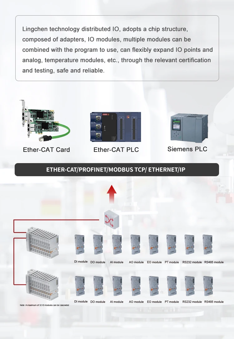 Ethercat Io Module Modbus Analog Input Io Module Input and Output for ...