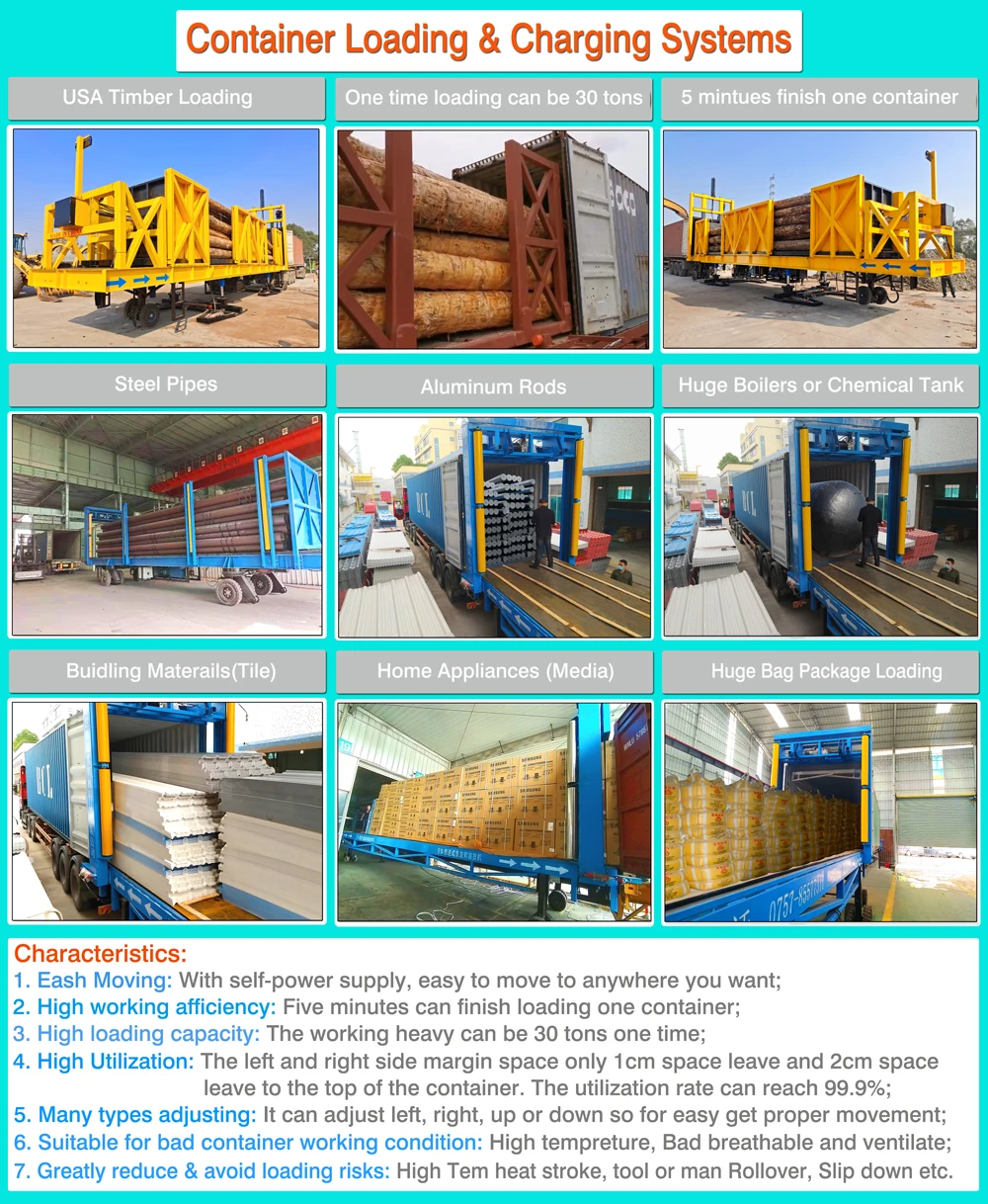 Container Loading Equipment For Container Easy Loading In One Shot ...