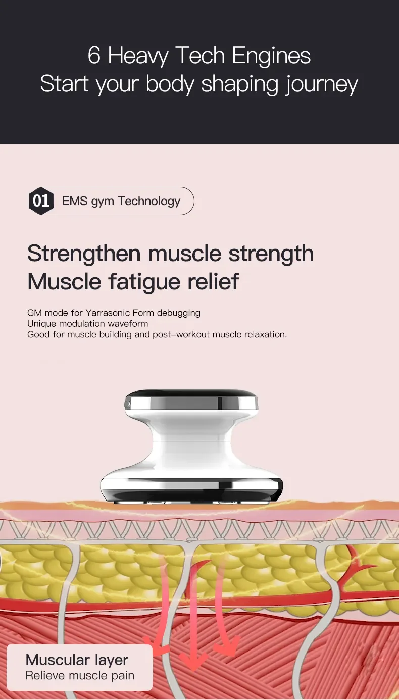 EMS RF Slimming Cavitation Device - Derma Roller Systems SA