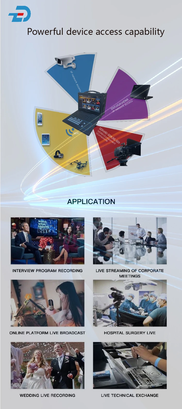 All-in-one Live Streaming Broadcast Machine Supports Facebook Linkedin ...