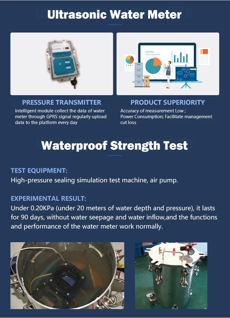 Wesdom 20mm G1" Wired Modbus Ultrasonic Water Meter - Buy Ultrasonic ...