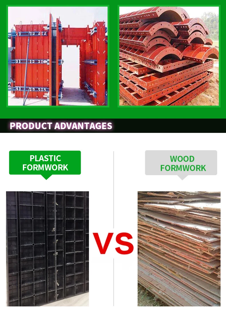 Songmao Cheap 100s Reusable Adjustable Plastic Column Formwork Concrete Pillar Mould Panel ...