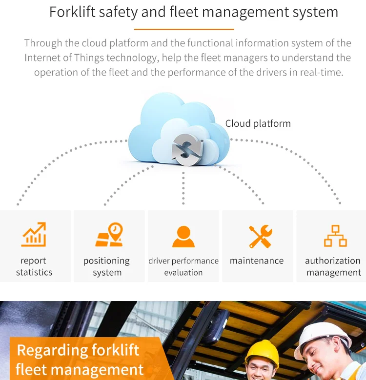 Forklift Pedestrian Safety Fleet Management System 4g Gps Wifi Function ...