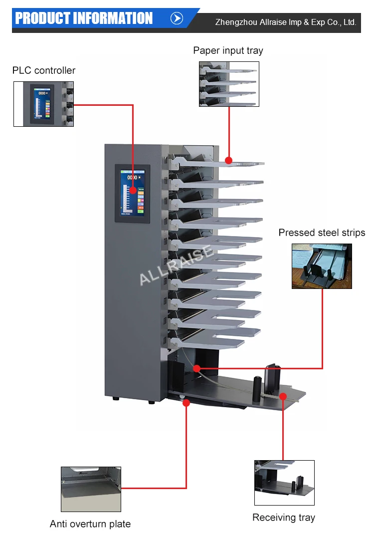 High Efficiency Paper Collator - Automatic & Reliable