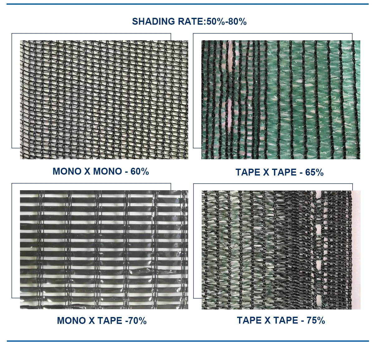 Agriculture Green Shade Net 5years Warranty Shade Net For Garden Shade ...