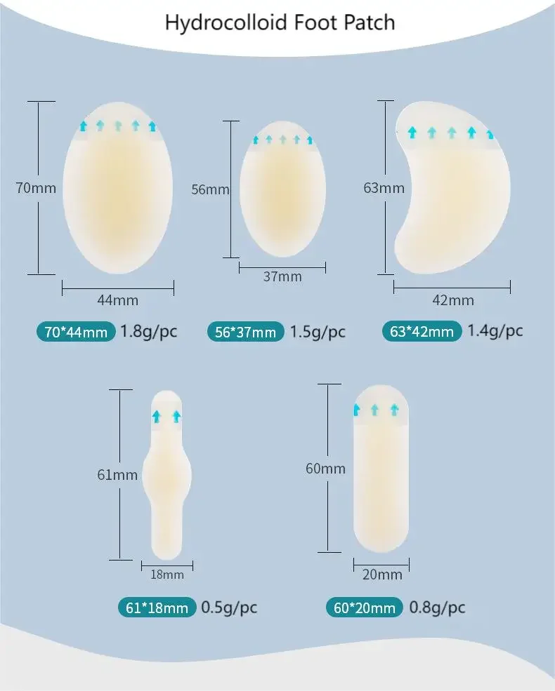 New Hydrocolloid Heel Patch Protecting Feet Reducing Pressure Promoting ...