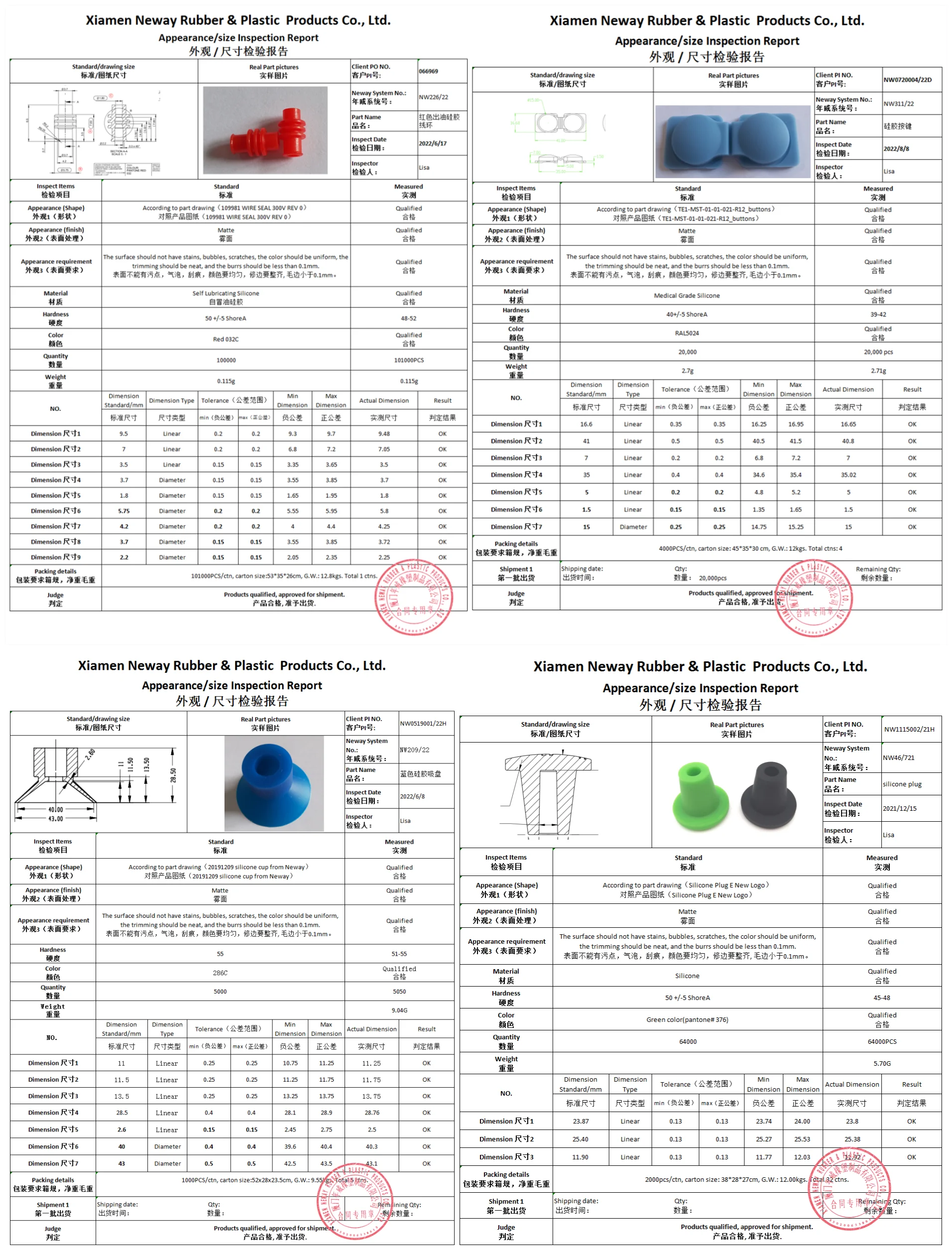 Custom Molded Silicone Rubber Products - BPA Free