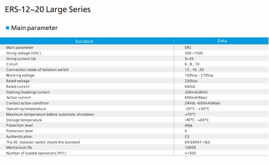 Pv Array Level Firefighter Safety Switch 10 Strings Sheet Metal ...