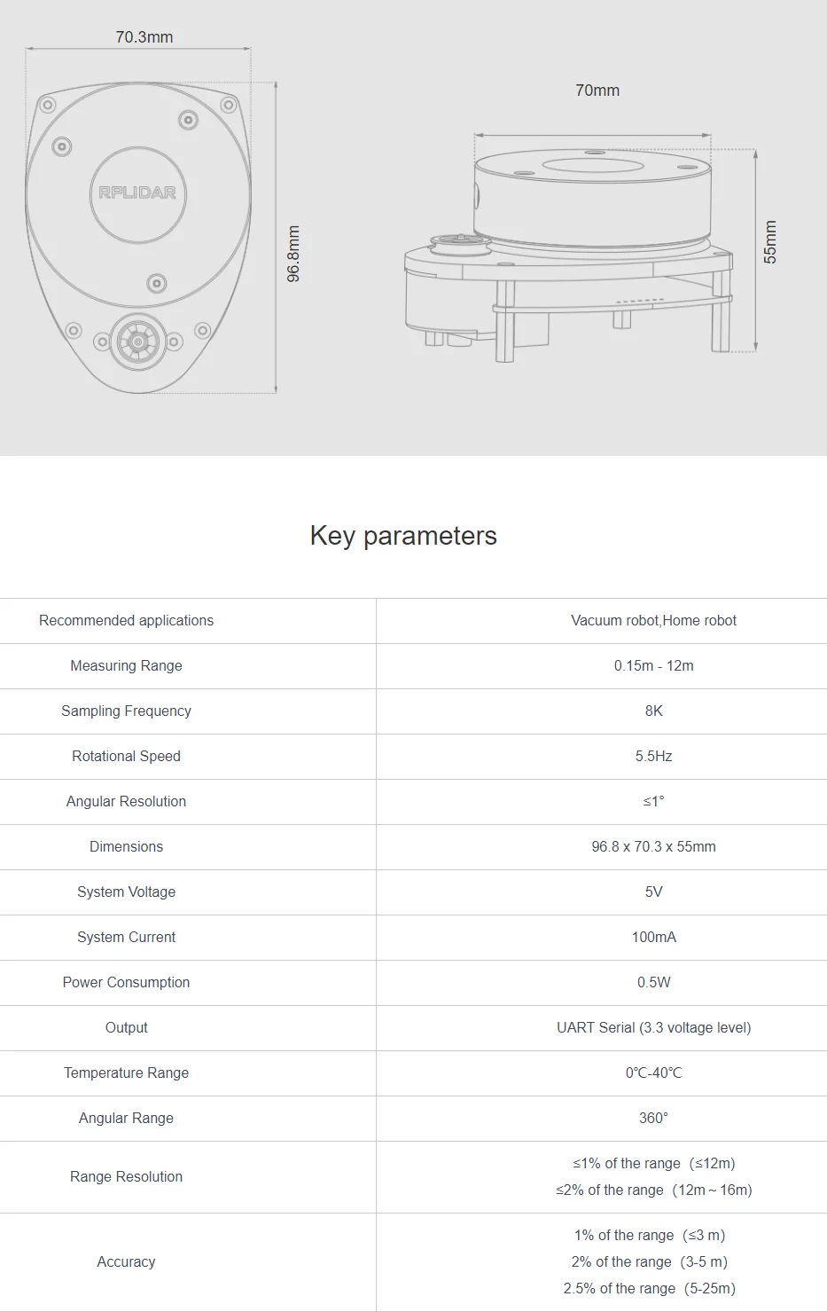 SLAMTEC RPLIDAR A1M8 360° Laser Scanner Kit - 12M Range Lidar Mapper, ODM