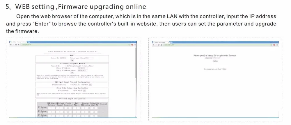 Bc-216 Digital Controller Led Matrix Artnet Dmx Controller Ethernet Spi ...