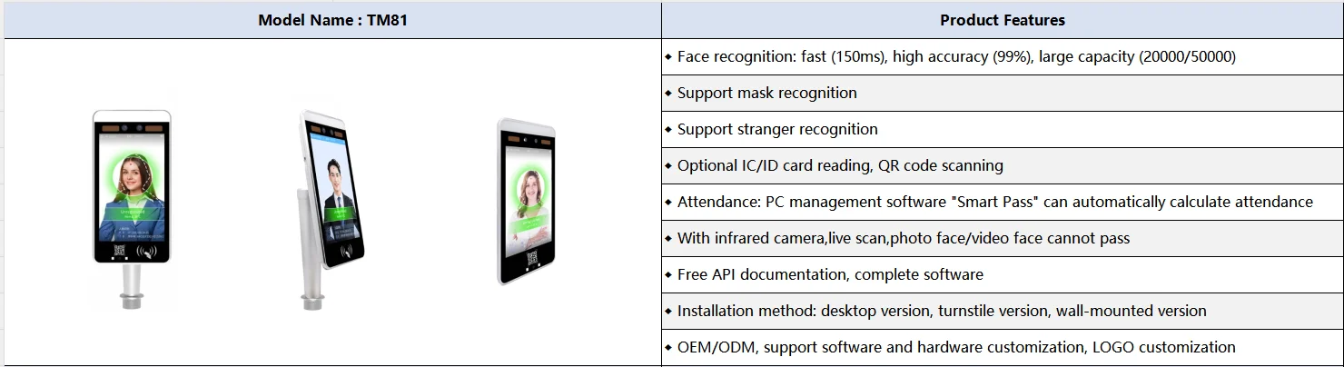 Structured Light 3d Depth Camera Face Recognition Scheme Robot ...