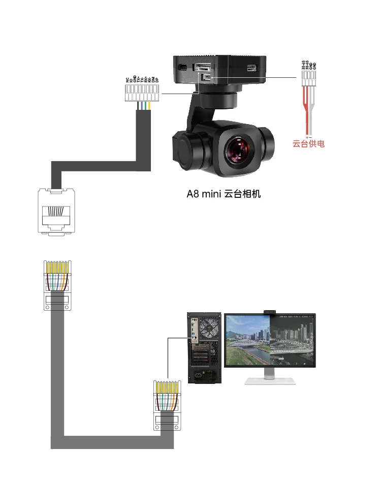 SIYI A8 Mini 4K 8MP Ultra HD AI Identify 6X Digital Zoom Gimbal Camera ...