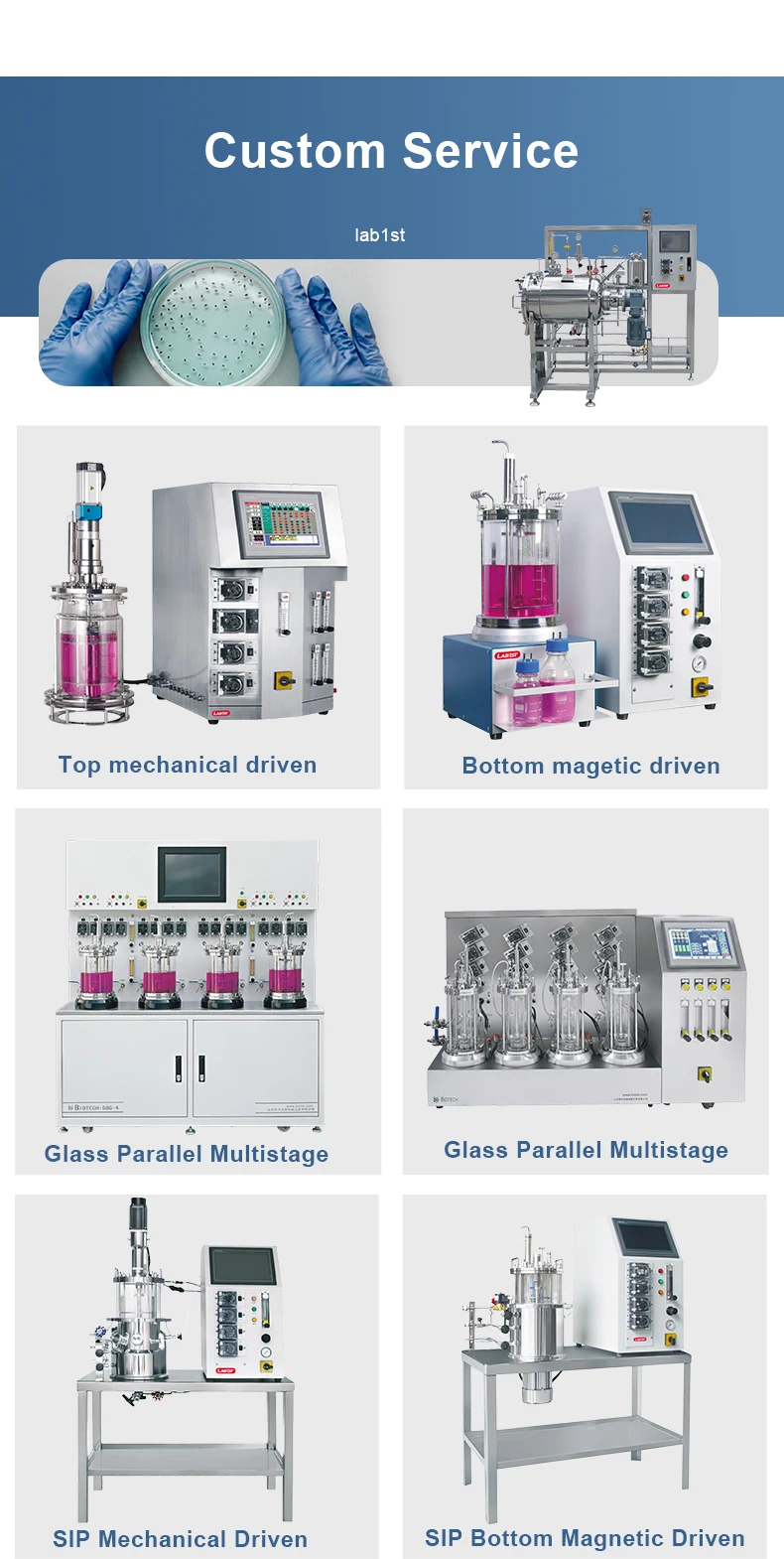 Lab Scale Bioreactors - Efficient and Customizable Solutions