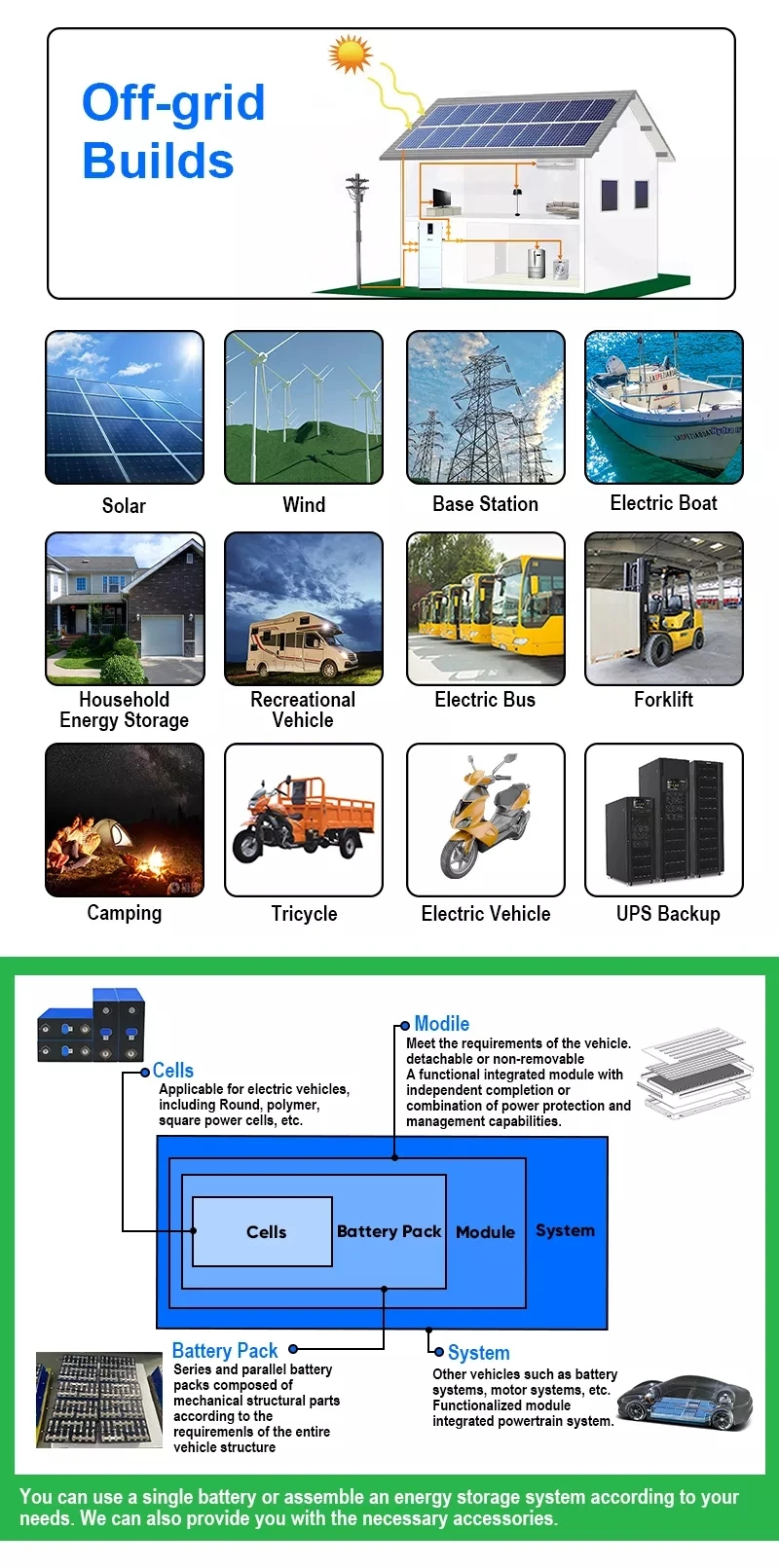 ESG CATL BYD 228AH Lifepo4 Battery - Reliable Energy Storage