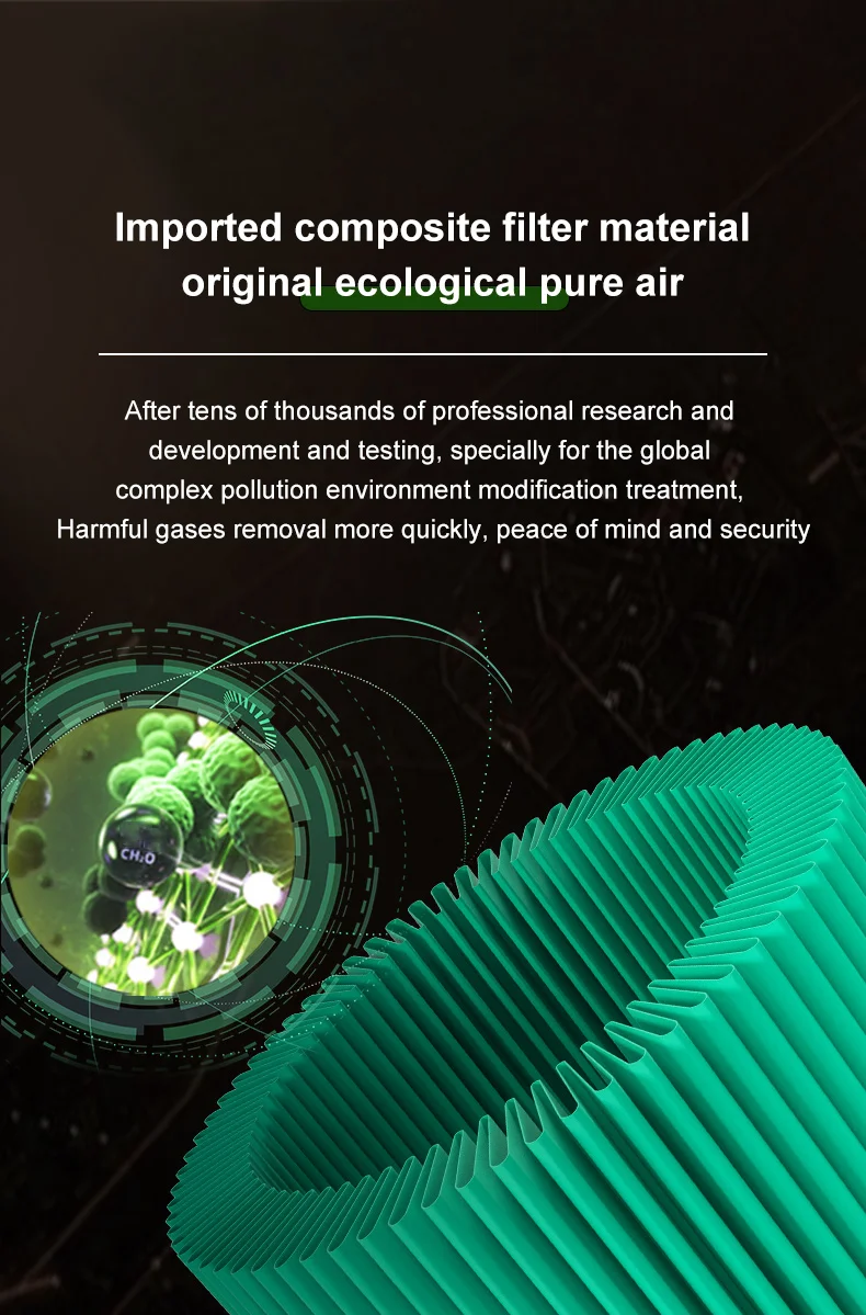 Smart Home air Purifier with Hepa Filter Adjustable Wind Speed ...