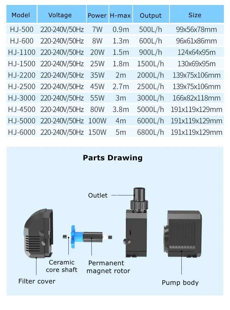 SUNSUN 150W 6000L/H High Pressure Filtration System for Aquatics