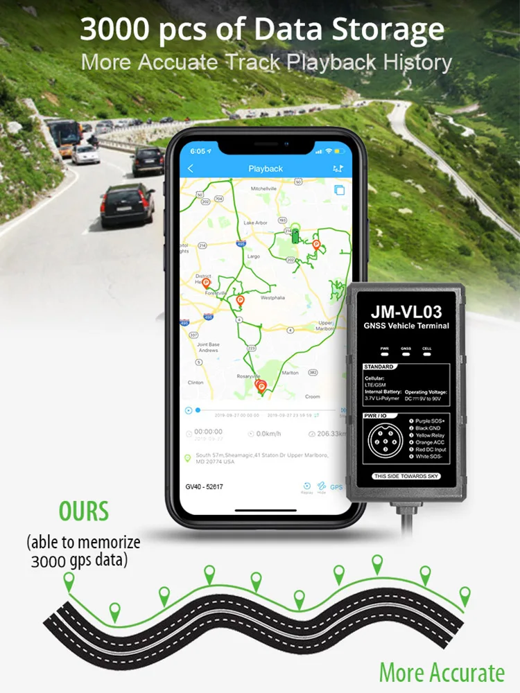 Concox VL03 4G LTE GPS Tracker for Vehicle Rental Management with Real ...
