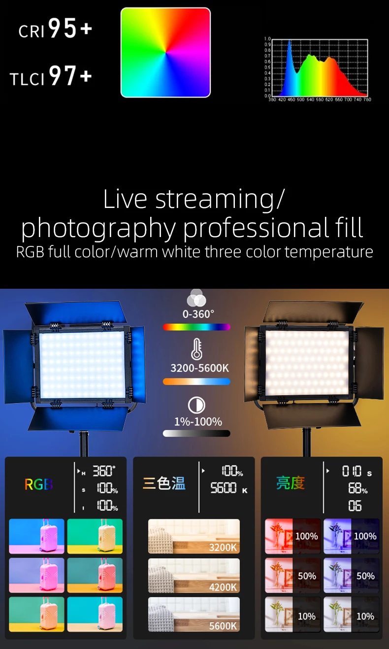 RGB Full Color 50W Jewelry Food Desktop Live Broadcast Atmosphere Light ...