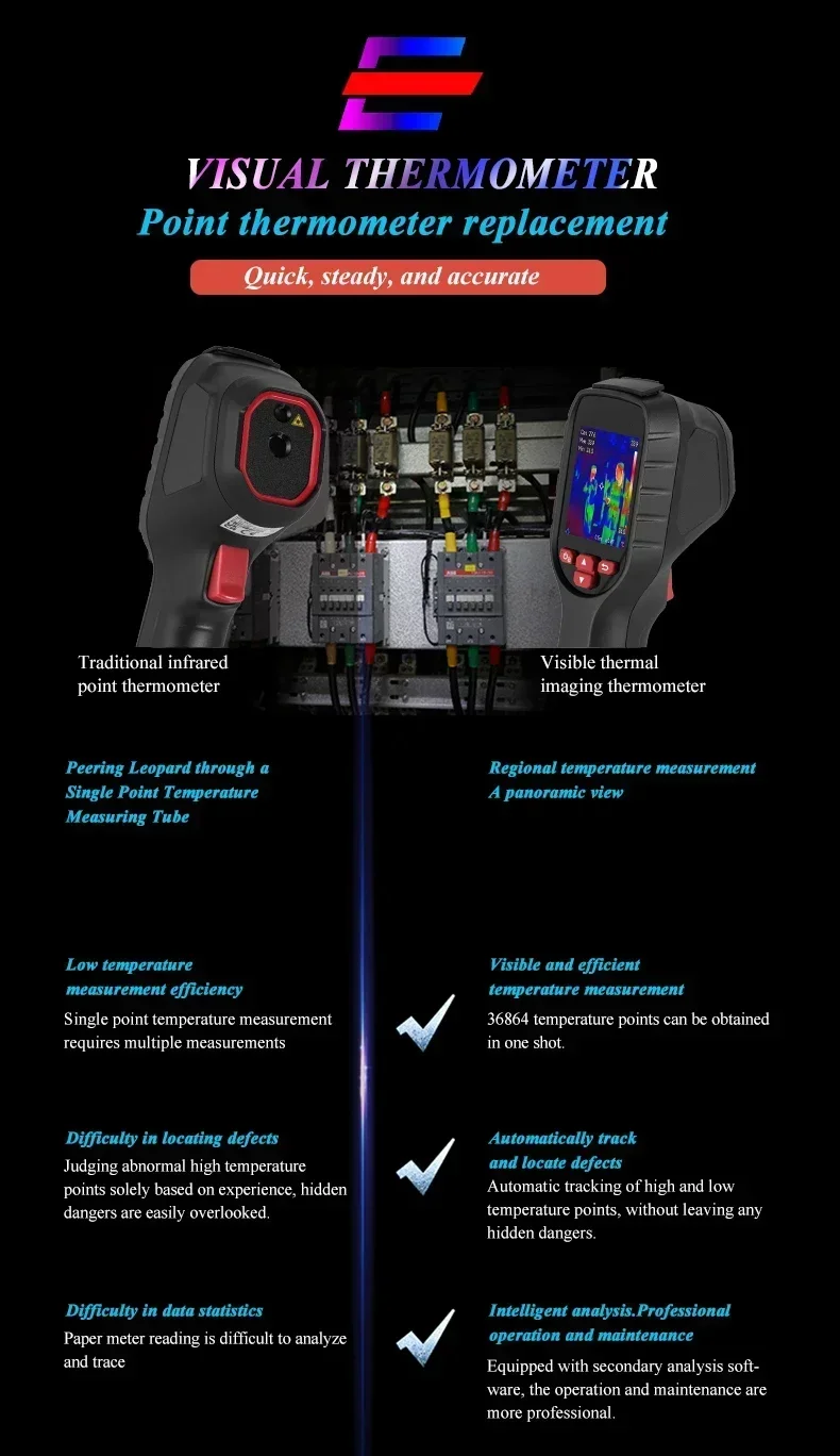 Infrared Thermal Imager 192x192 Pcb Circuit Floor Heat Pipe Detect ...