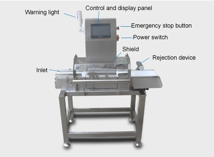Conveyor Weigh Scales Check Weight Device Automatic Weighing Machine ...