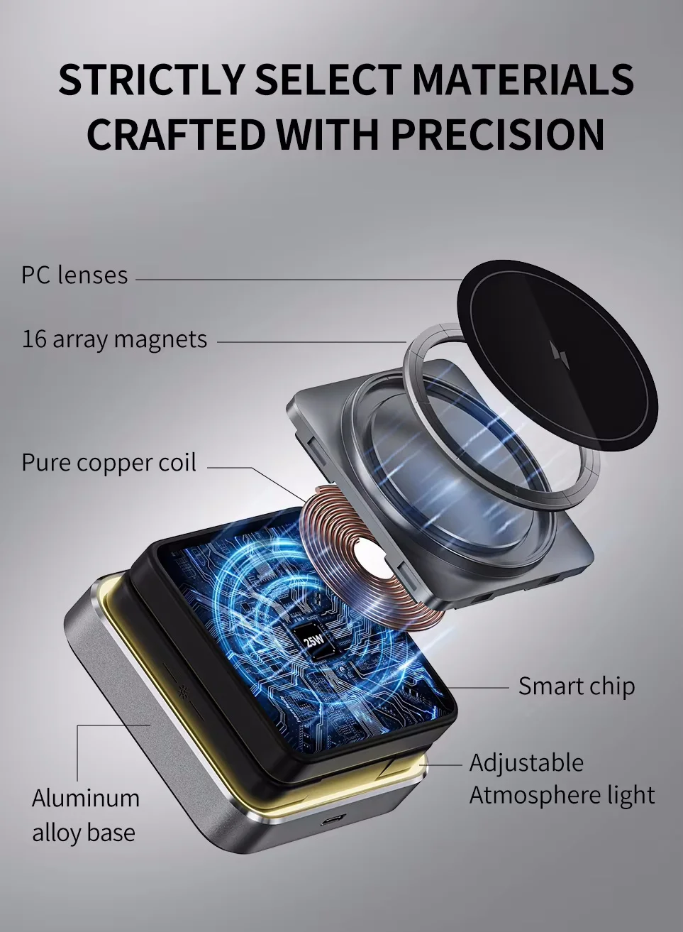 Wholesale Winter Gadgets - Fast Magnetic Wireless Chargers