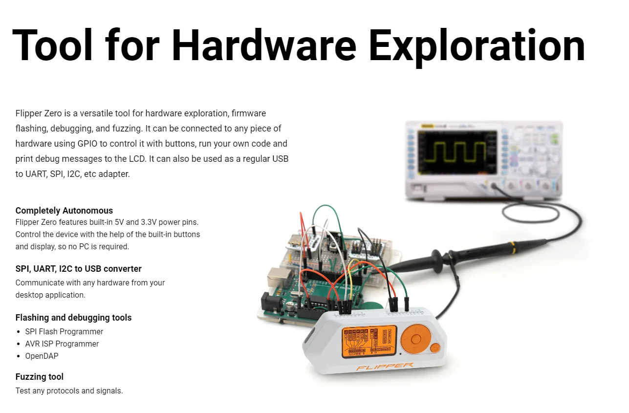 Flipper Zero Programmer Tool Module Board & Accessories - OEM